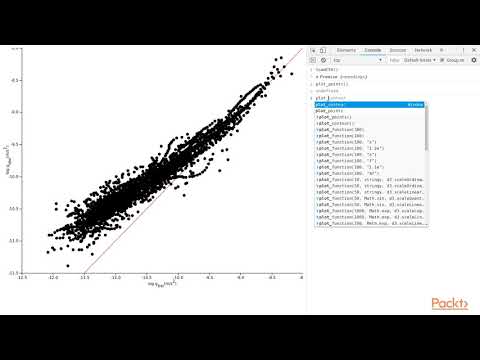 Learn Mastering Data Visualization with D3 js Contour Plots | packtpub com - Mind Luster