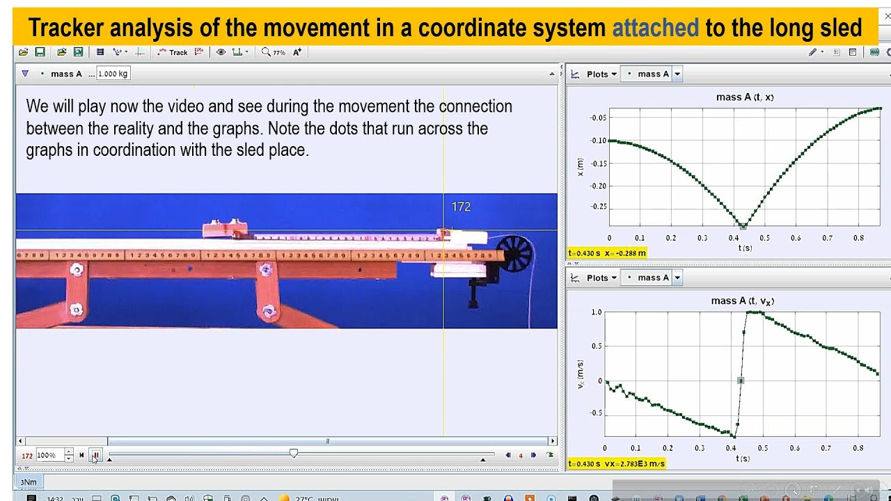 Physics Experiments for Education – Tracker analysis of movement created by friction