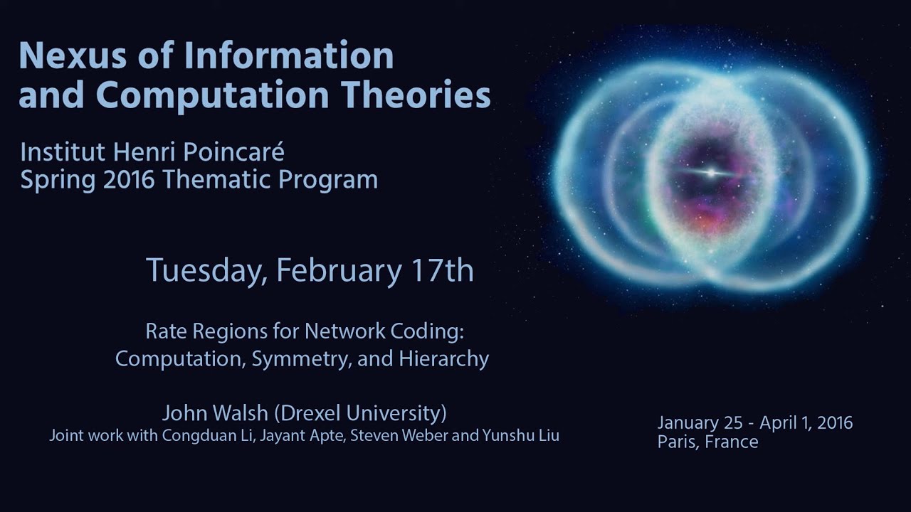 Rate Regions for Network Coding: Computation, Symmetry, and Hierarchy