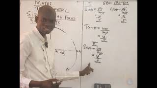 G11-Math-Trigonometry 02 Calculation on SOHCAHTOA – Smartlen Education