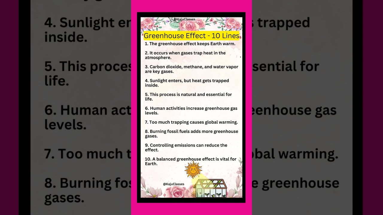 10 lines on Greenhouse Effect in english/Essay on Greenhouse Effect in english/Greenhouse Effect