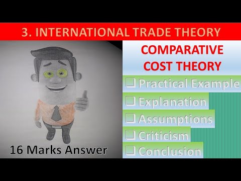 Comparative Cost Advantage Theory | Ricardian Theory | International Economics |