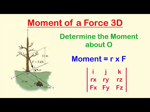 🔺15 - Moment of a Force 3D - Vector Formulation : Example 1