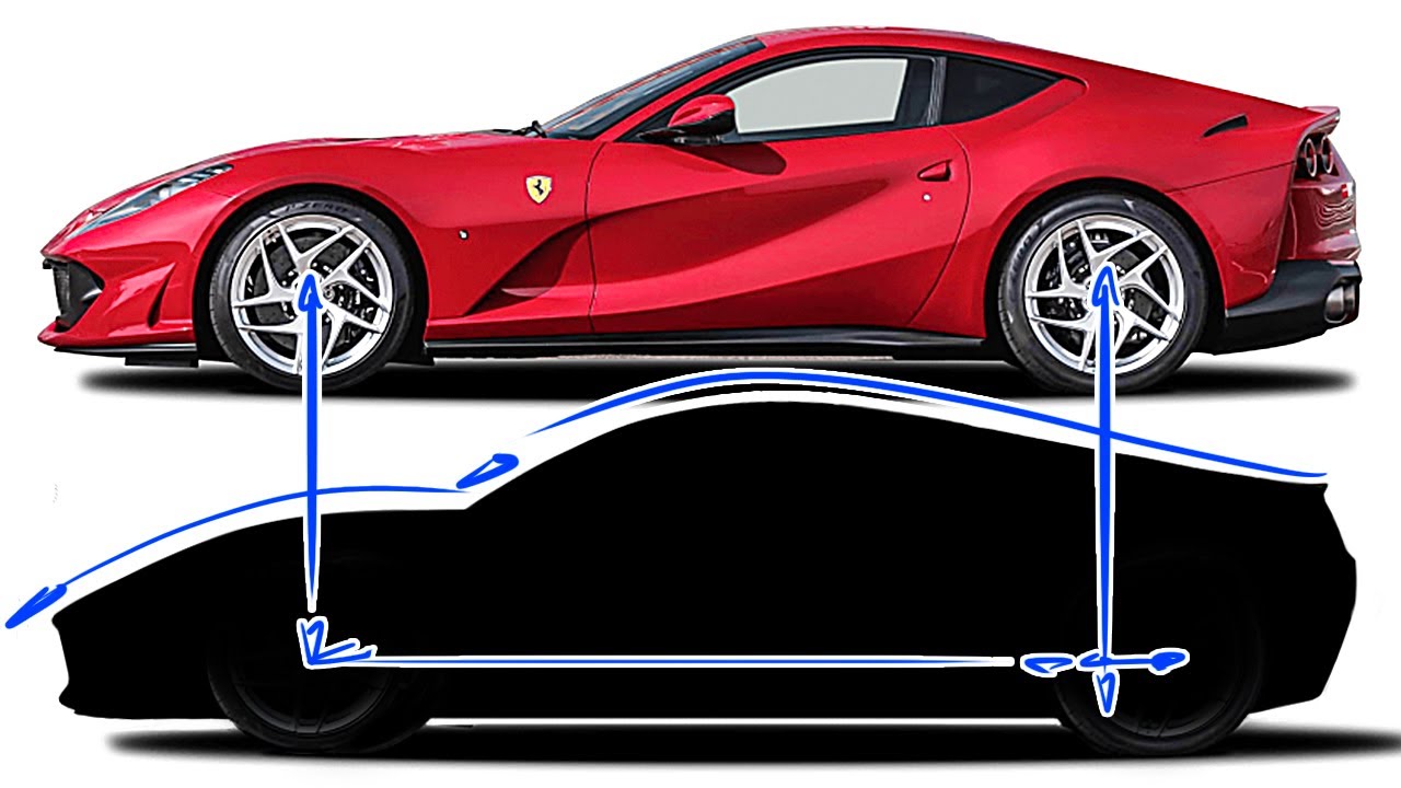 What Would the Ferrari 812 Superfast Look Like as a Mid-Engined V12 ...