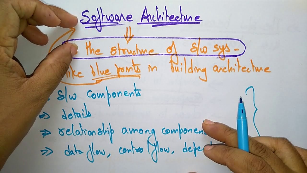Software architecture | Software Engineering | SE | Lec-54 | Bhanu Priya