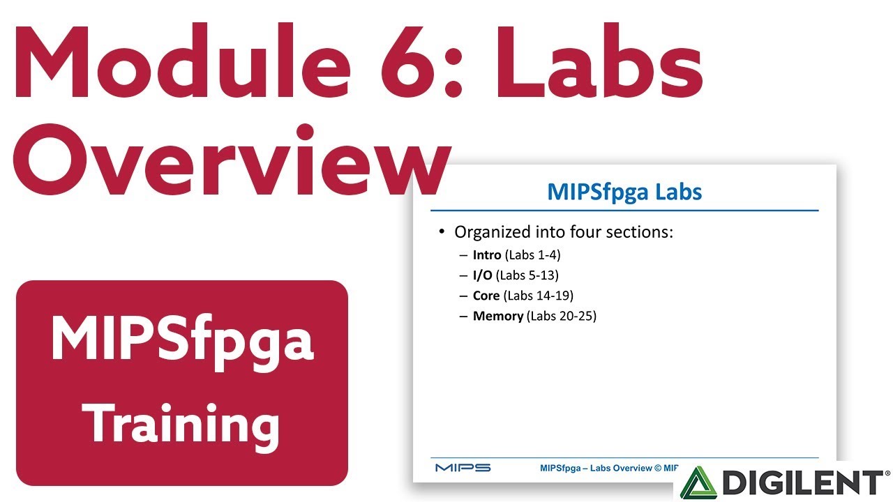 MIPSfpga - Module 6: Labs Overview