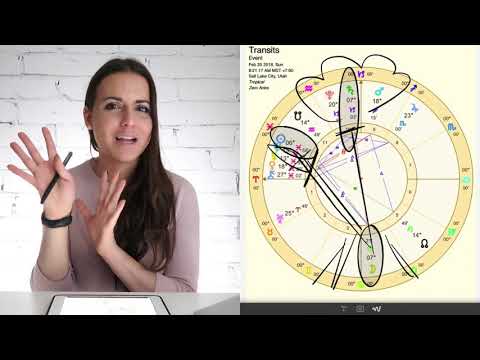 All Signs 25 February 2018 "GROUNDING YOURSELF" Daily Horoscope