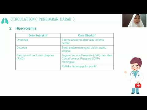 Diagnosa Keperawatan ABCDE Pada Keperawatan Gawat Darurat