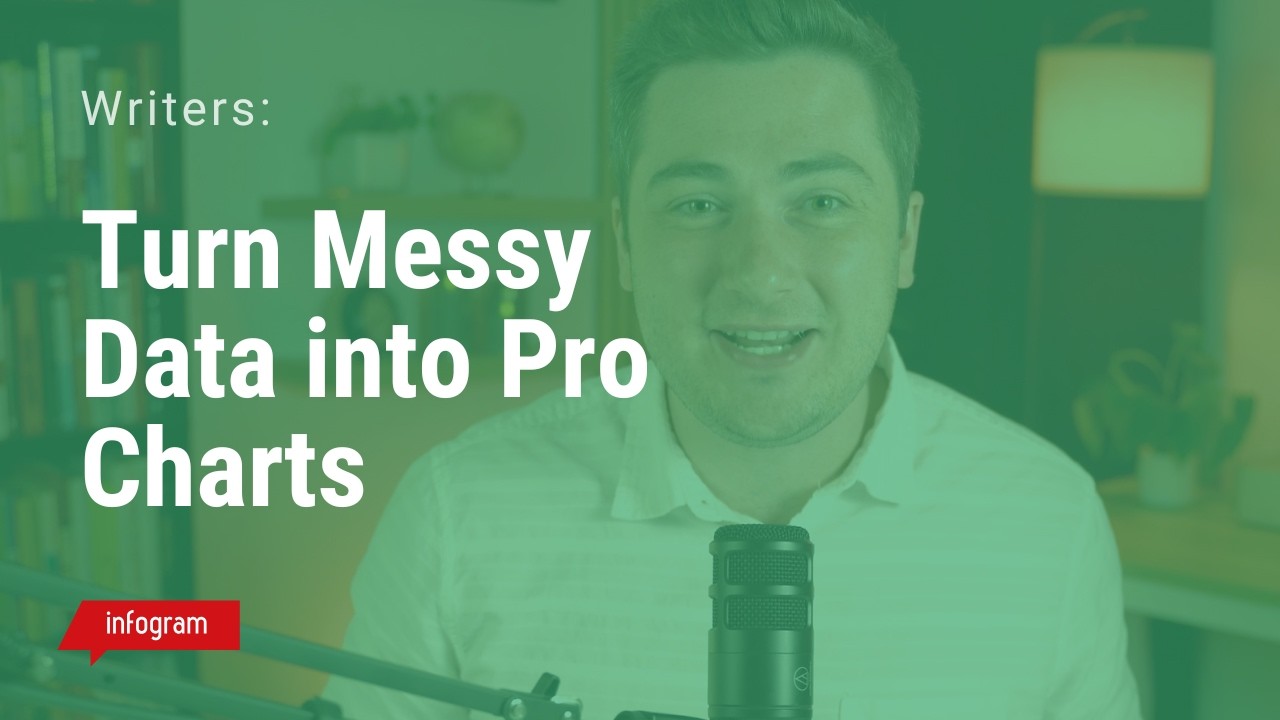 For Writers: Turn Complex Data into Pro-Level Charts with Infogram