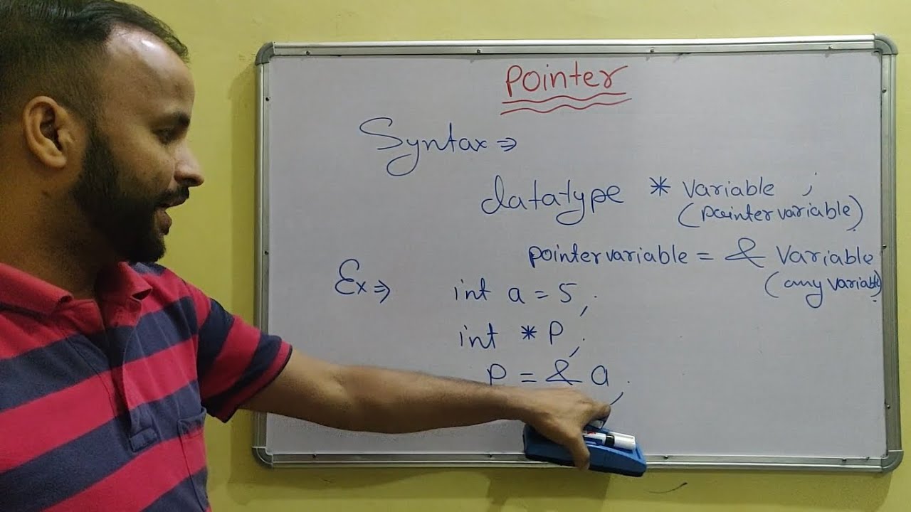 Pointer in c programming in hindi | Learn Coding | Cse Gyan