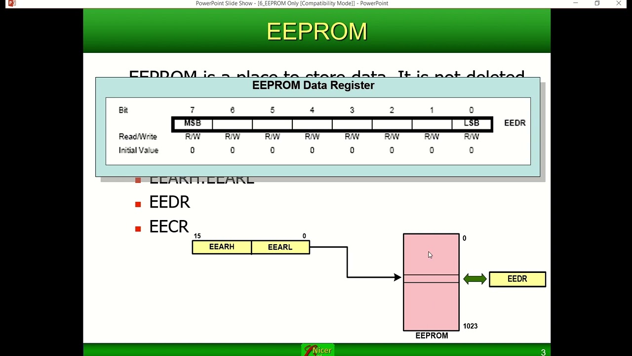 Video 1- AVR EEPROM read and write-Basics