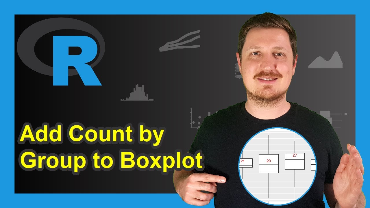 Add Number of Observations by Group to ggplot2 Boxplot in R (Example) | Count Labels | annotate()