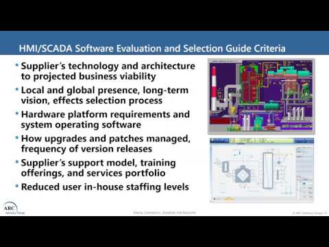 Selecting Modern HMI SCADA Software for Manufacturing Industries | ARC Advisory Group