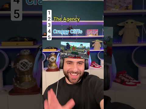 Blind Ranking Fortnite POI's