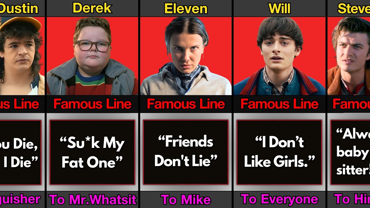 Most Famous Lines of Stranger Things Characters | Season 1 to 5
