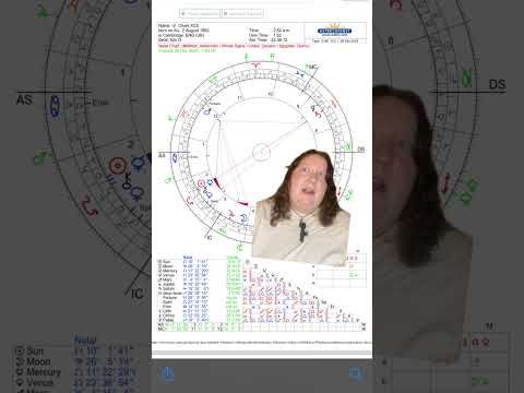 The Astrology of BRAT Summer
