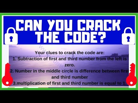 Maths Crack the Code and Open the Lock – Puzzle Video | Fun With Puzzles