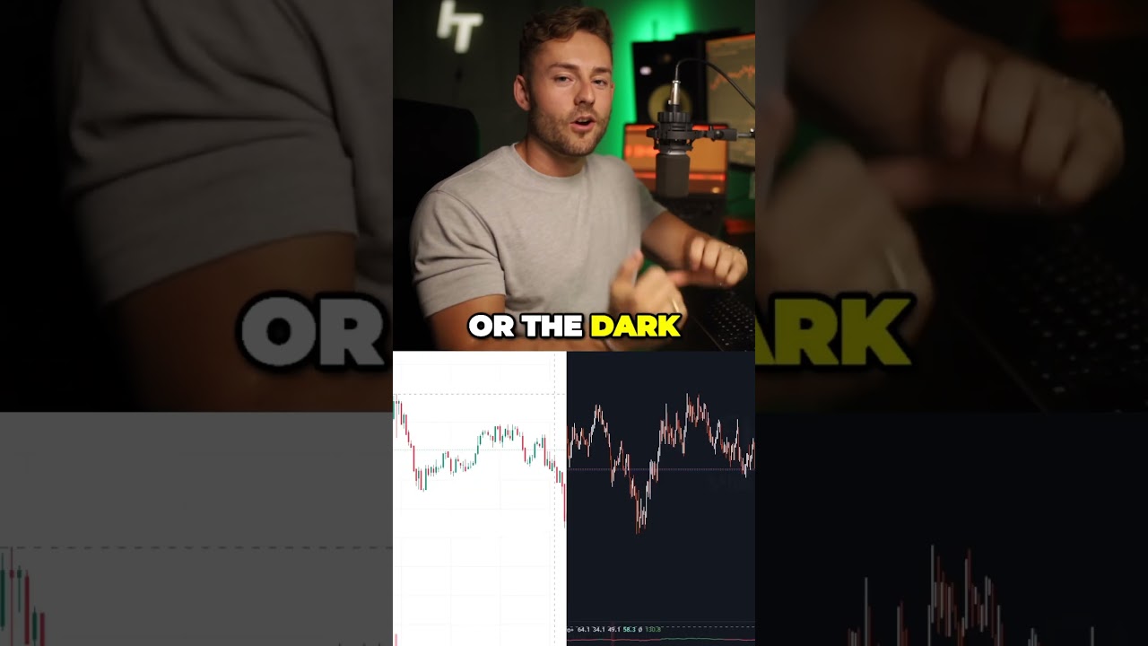Trading View Dark Layout FTW!
