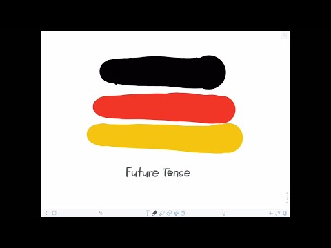 GCSE German: The Future Tense