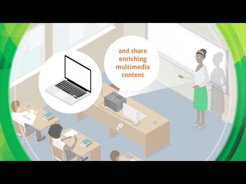 Incredible "EduBox" quick, easy light weight mobile interactive whiteboard