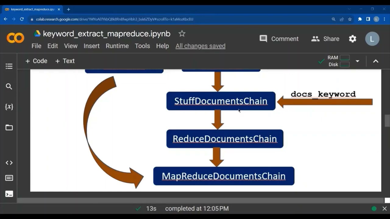 NLP Tasks on Large Documents with Langchain MapReduceDocumentsChain