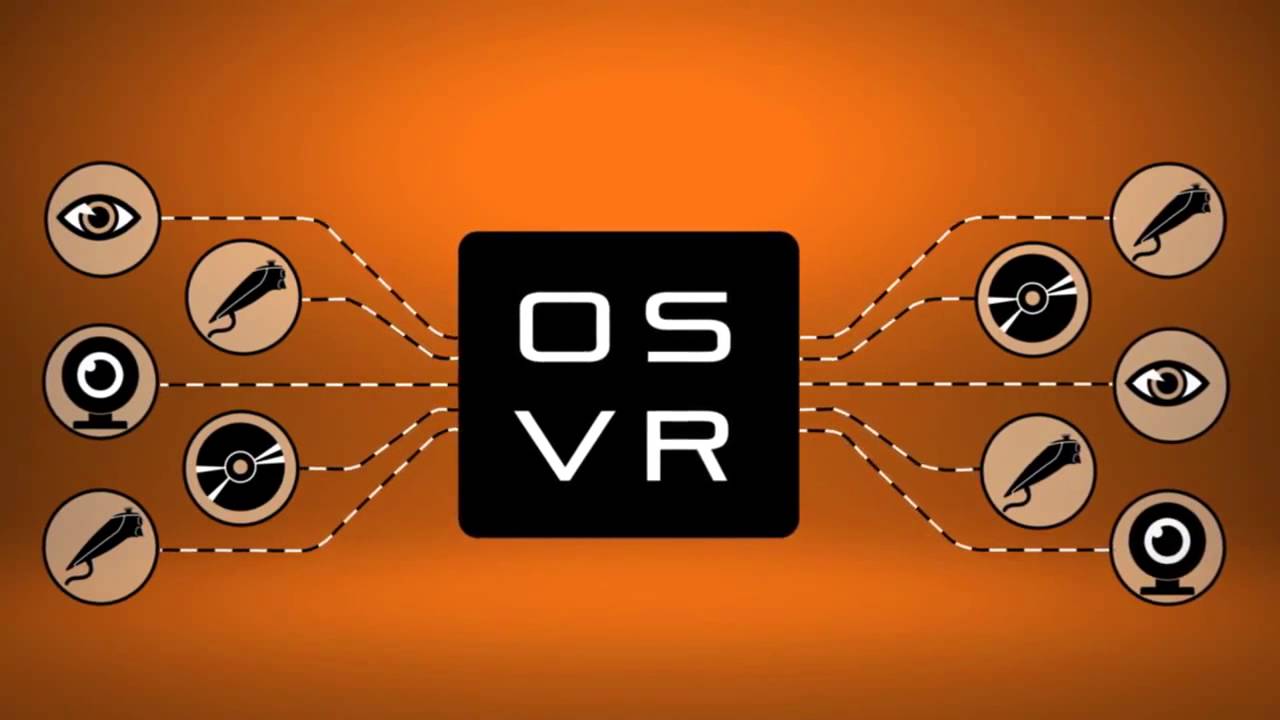 What is OSVR   Open Source Virtual Reality