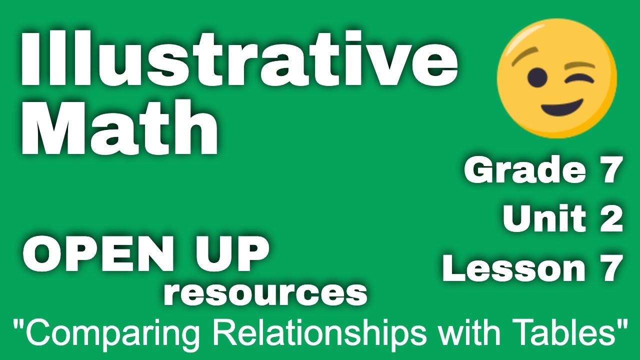 😉 7th Grade, Unit 2, Lesson 7 