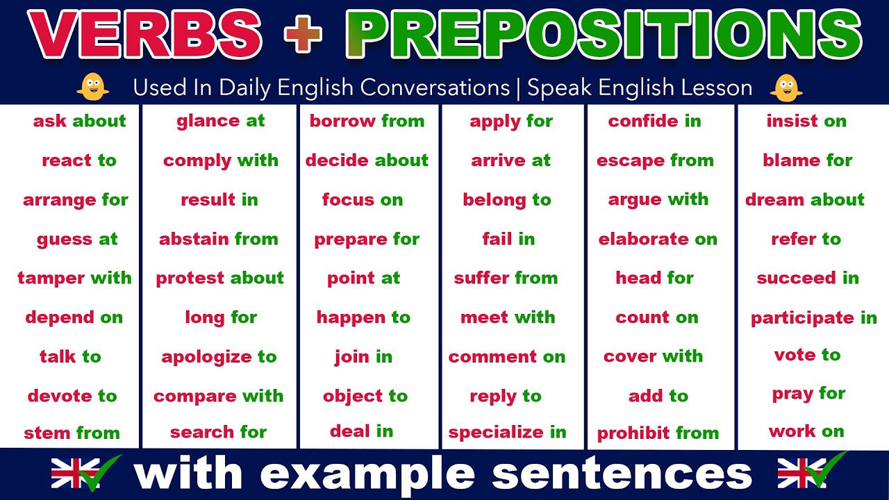110 Everyday English VERBS + PREPOSITIONS Used In Daily English Conversations | Speak English Lesson