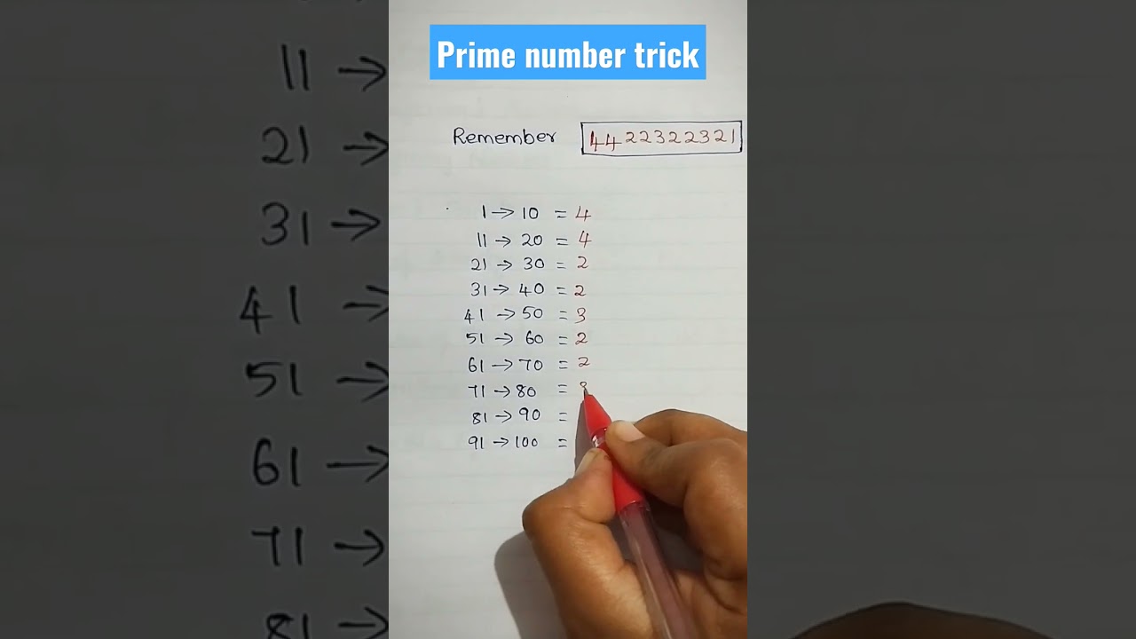 Prime number trick (1to 100)/prime numbers/remember basics