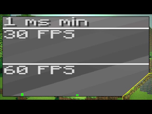 10 best Minecraft optimization and performance mods (2023)