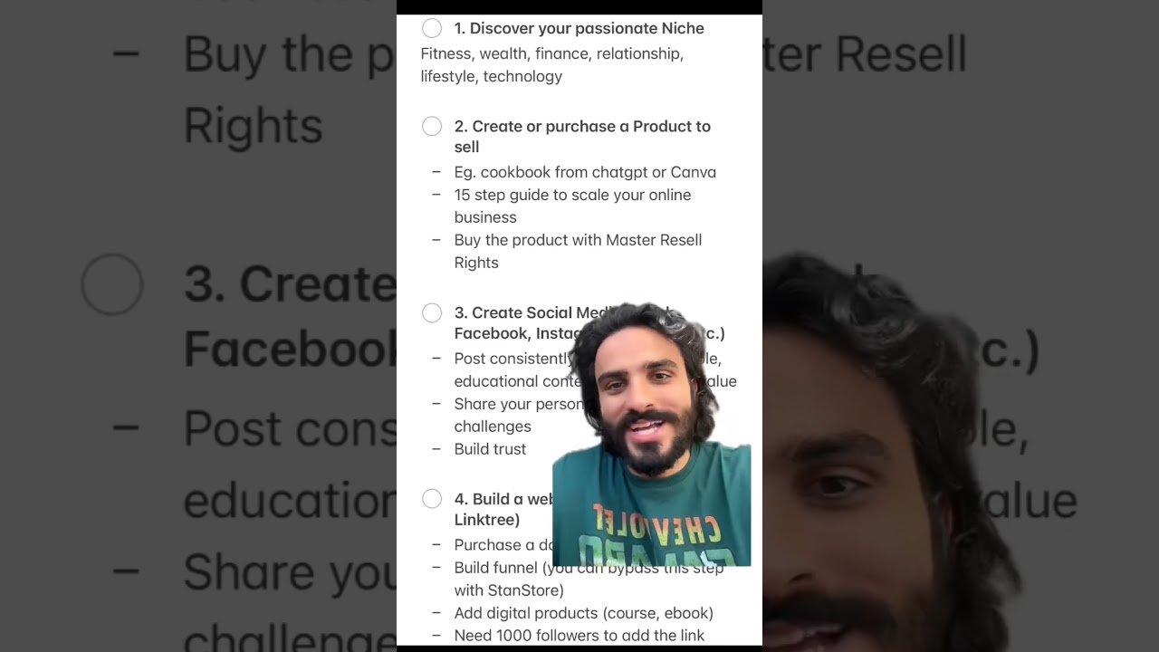 Digital Marketing For Beginners (SOE Guide)