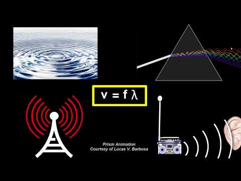 Physics Education: Sound & Radio Wave Calculations Explained (Stuart Method)