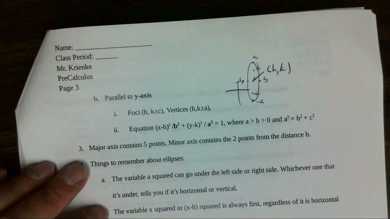 PC 10 3 Ellipses Worksheet 1
