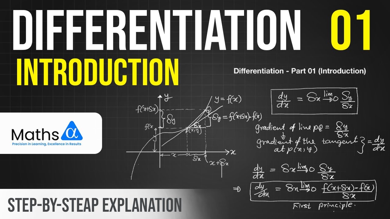 Differentiation | Part 01 – Introduction (A/S) | Maths Alpha | Dharana Siriwarnage