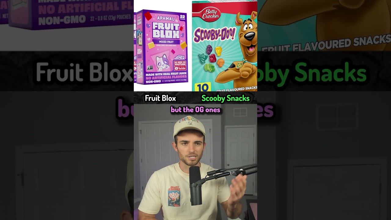 YouTuber Product Or Normal Product?