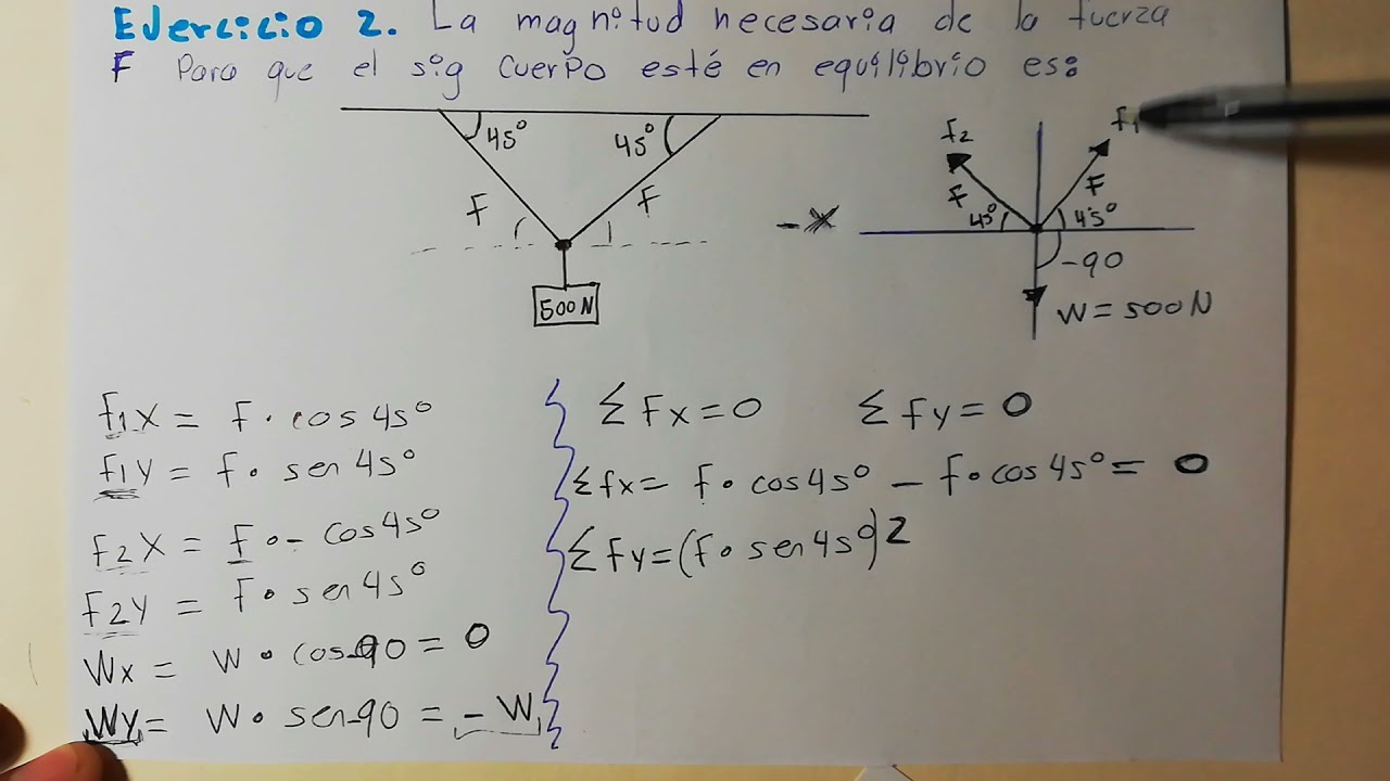 Exercise 2. Applying the first equilibrium condition