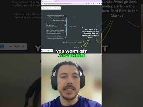 Unlock Your Java Potential: Why Your Code Isn't Enough! Ever feel like you're invisible at work, de