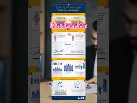 Como se TRADUCE DIVULGACIÓN al INGLÉS | Servicio al Cliente