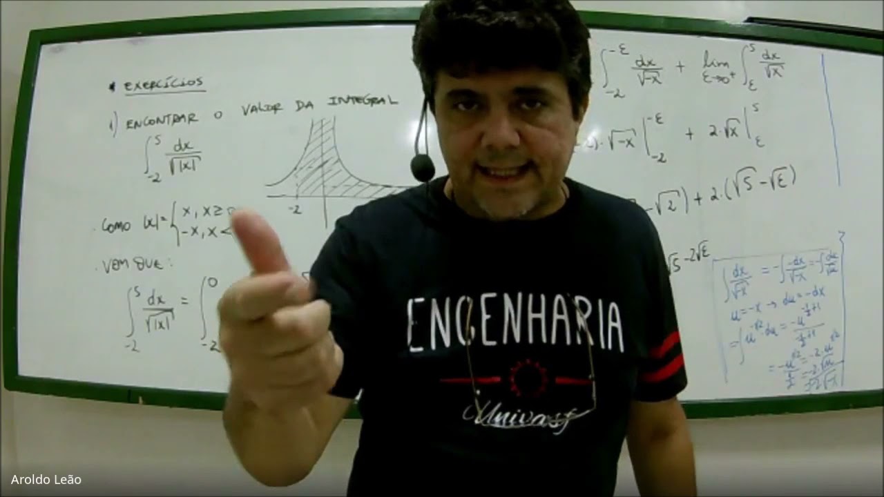 UNIVASF   Prof  Aroldo   Cálculo 2   Aula 12