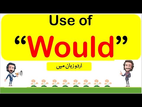 How to use Would in Sentences with Examples and Exercises in Urdu
