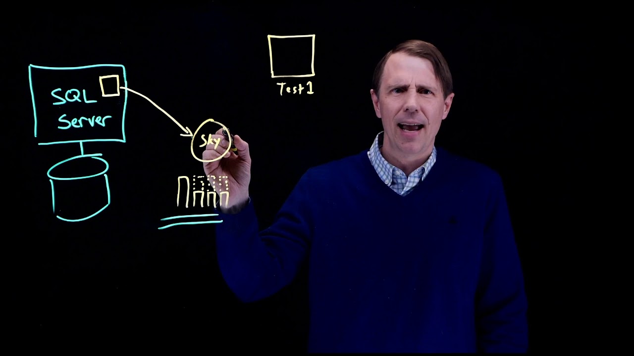 Microsoft SQL Database Cloning with Actifio