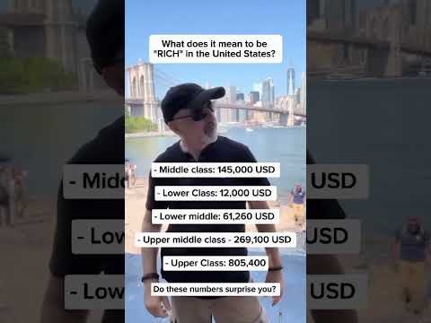 What Does “Rich” Really Mean in the U.S. Today? 💰 (You Might Be Surprised)