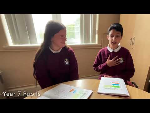 Introduction to LUA – Gowerton School