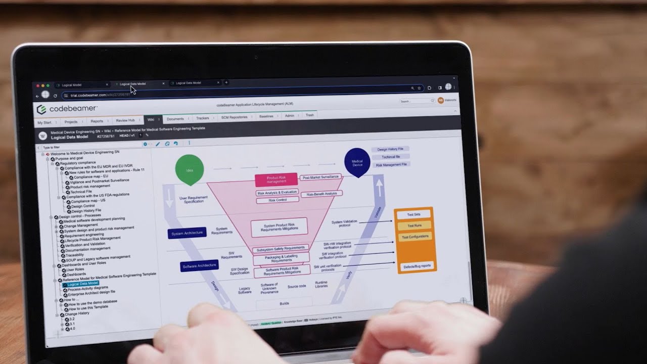 Codebeamer - SPK and Associates