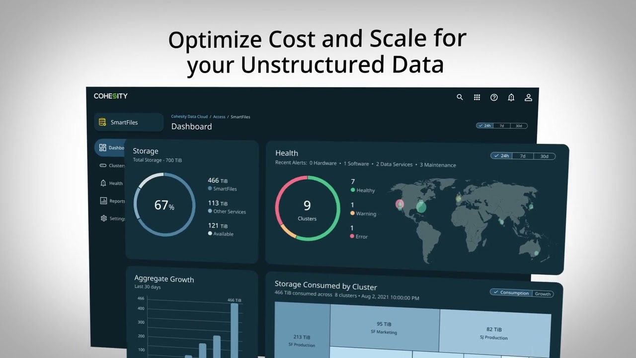Meet the Cohesity Data Cloud: Simple, Secure, Scalable
