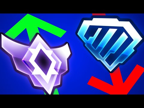 Rocket League's Rank Crisis, Explained