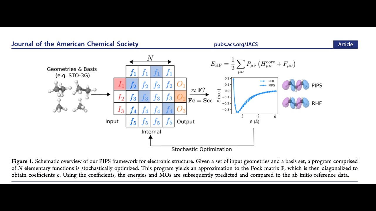 AI fixes the quantum reality gap