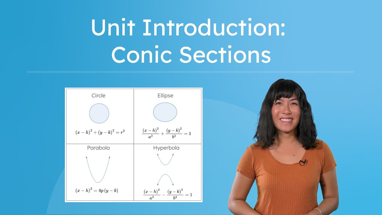 Unit Introduction: Conic Sections - Introduction to Conic Sections