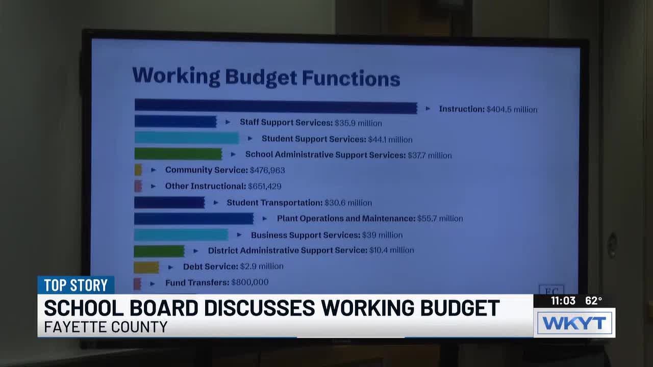 FCPS School Board discusses working budget at meeting