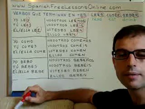 Learn Spanish 17: Spanish verbs that end in ER Video 1/2